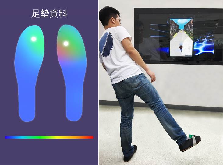 III-Developed Smart Footwear Platform (SaFePlay) - Asia Trend